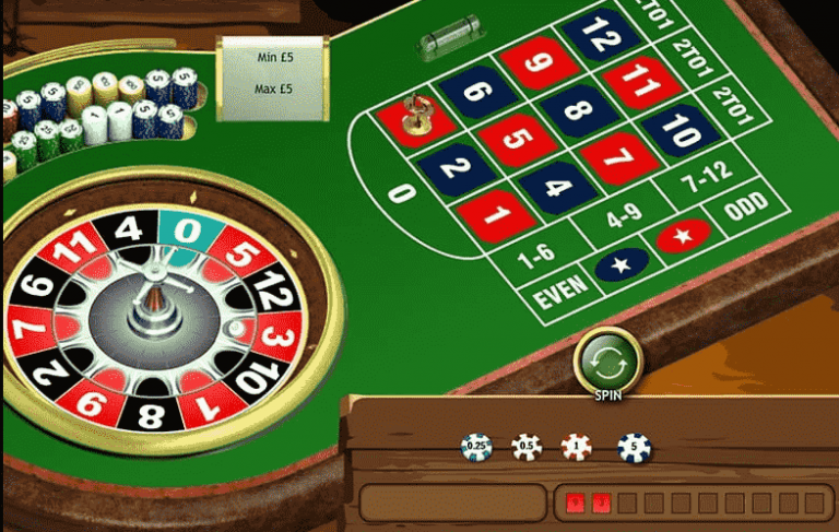 Alles zu den verschiedenen Arten von Roulette